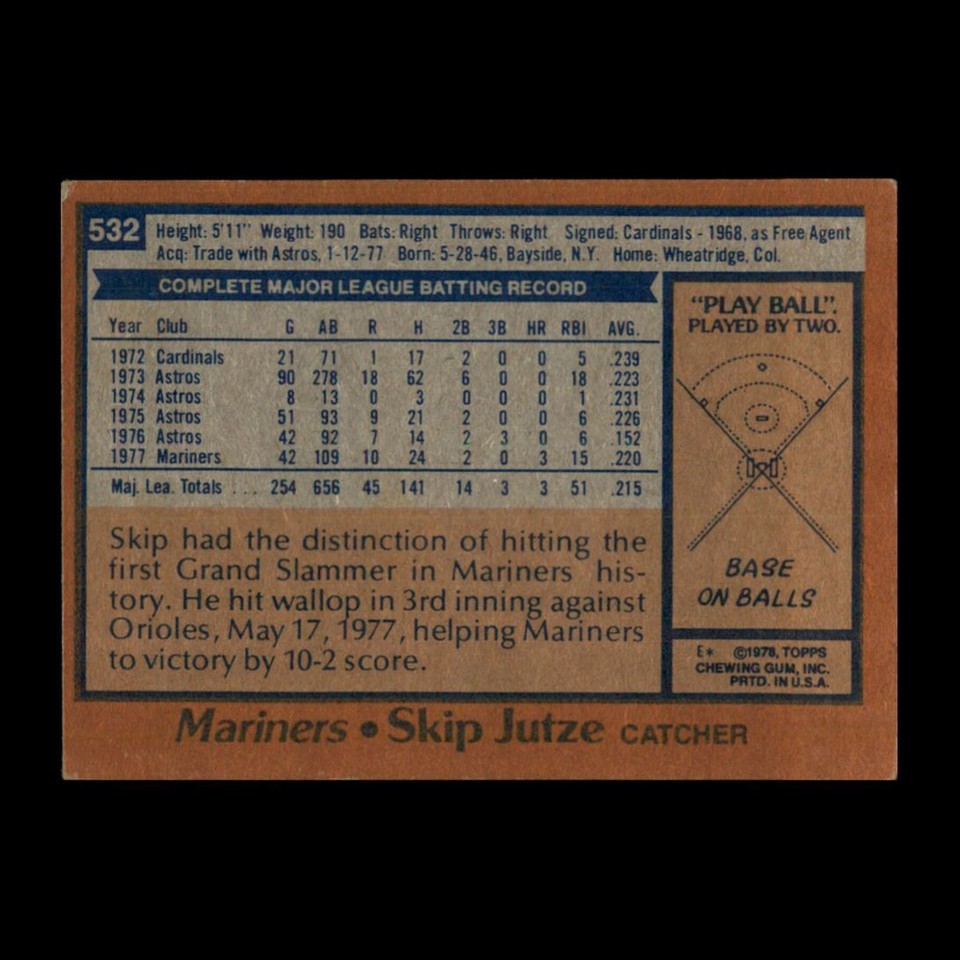 Skip Jutze 1978 Topps Seattle Mariners #532 Set Break NICE! | eBay