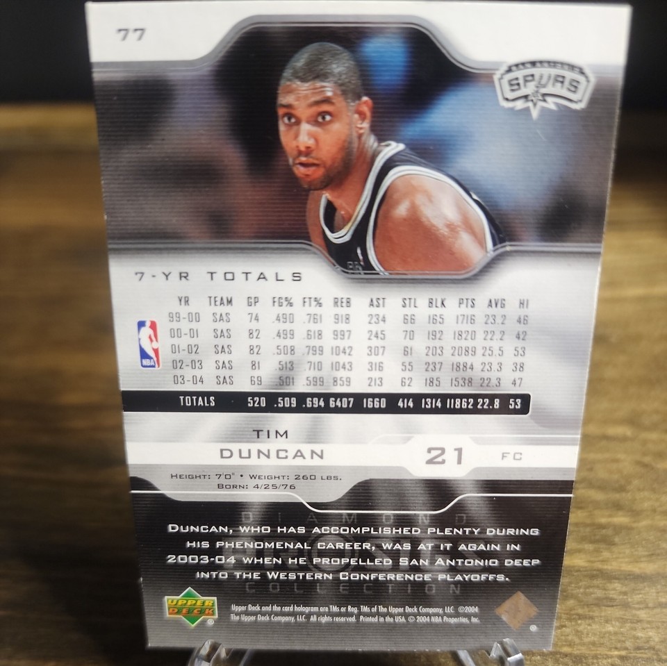 2004 upper deck diamond collection pro sigs Tim Duncan 77 | eBay