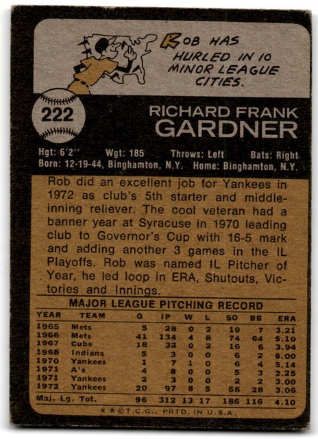 1973 Topps - #222 Rob Gardner for sale online | eBay