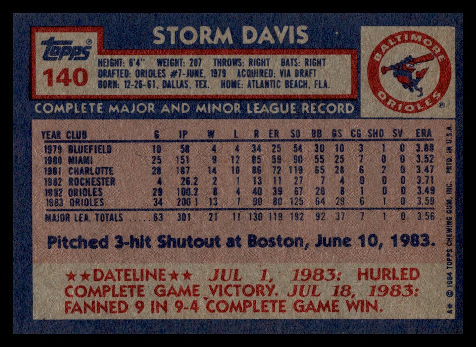 1984 Topps Storm Davis #140 Baltimore Orioles | eBay