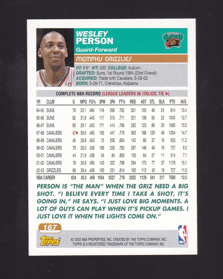 2003-04 Topps Wesley Person #167 Memphis Grizzlies | eBay