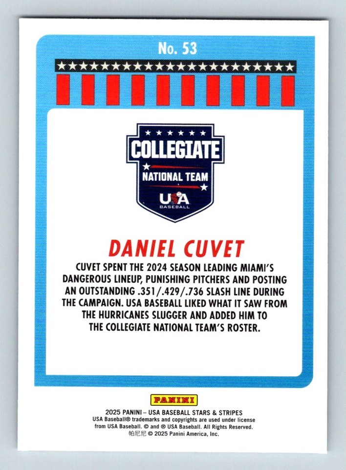 #53 Daniel Cuvet 2025 USA Baseball Stars & Stripes Stars | eBay