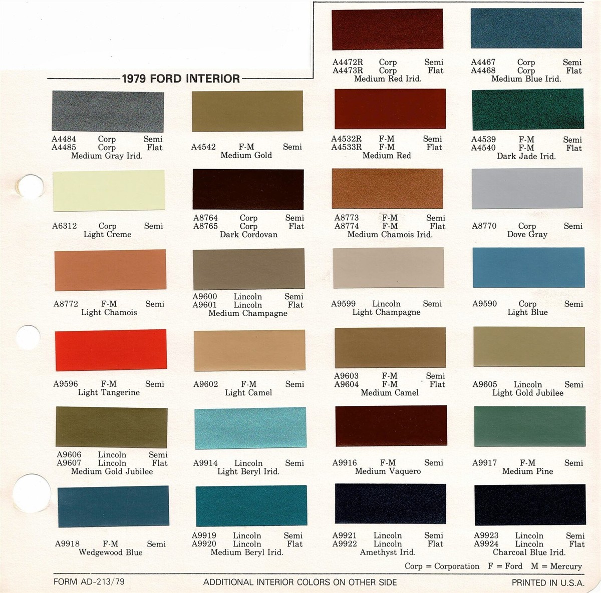 1979 Ford F150 Paint Colors - Infoupdate.org