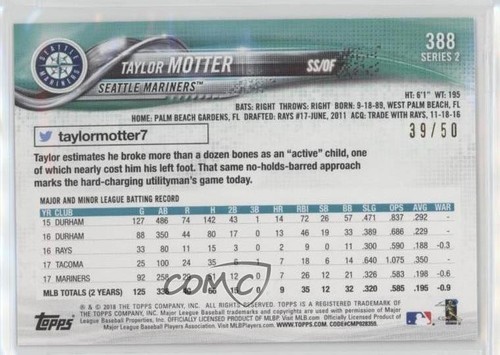 2018 Topps Mother's Day Pink /50 Taylor Motter #388 | eBay