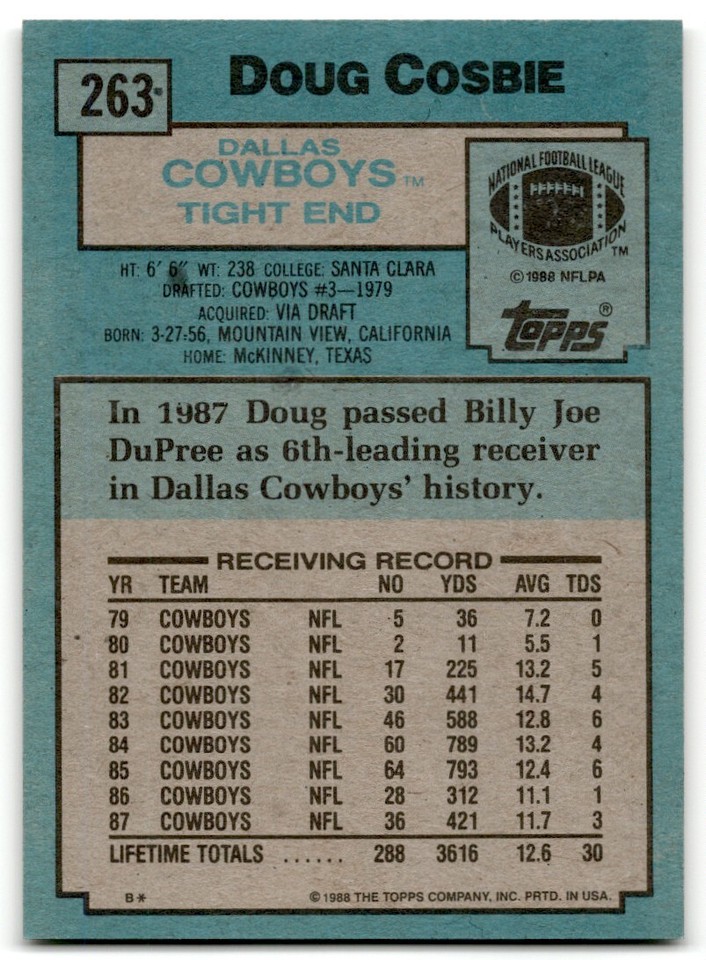 1988 TOPPS DOUG COSBIE DALLAS COWBOYS #263 | eBay
