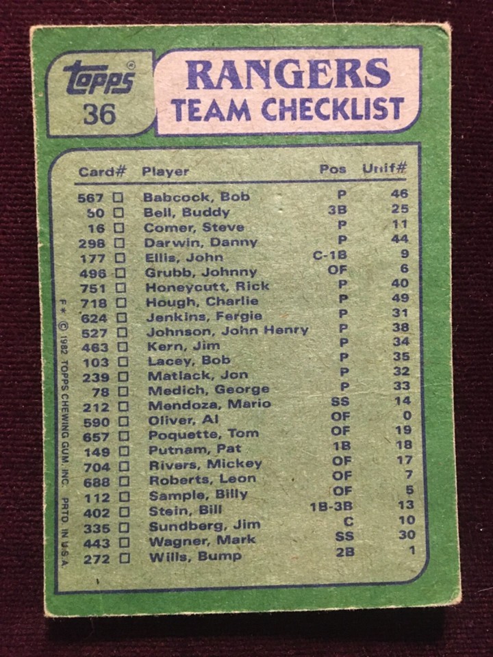 1982 Topps #36 Rangers Team Leaders Checklist Baseball Card | eBay