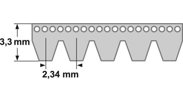 ConCar Keilrippenriemen Profil PJ Rippenband Poly V-Riemen 330 - 686 mm ...