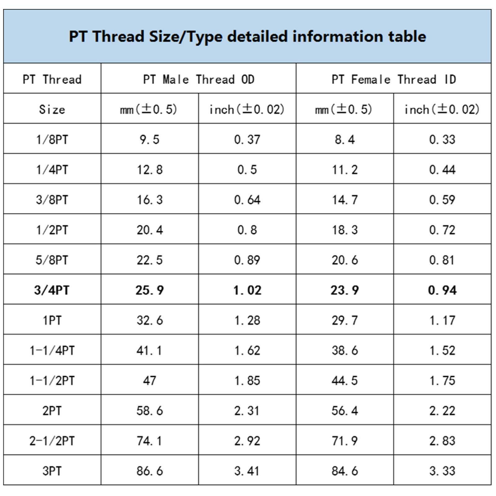 Air Compressor Check Valve 90 Degree Male Threaded Brass Connector PT3 ...