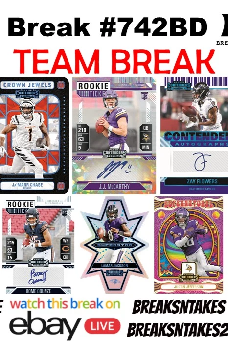 Break #738BD: 2024 Panini NFL Prizm Football Mega CASE (20 Box) Team ...