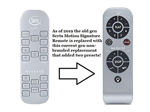 Serta Remote Controls for Adjustable Beds - All New Gen Models | eBay