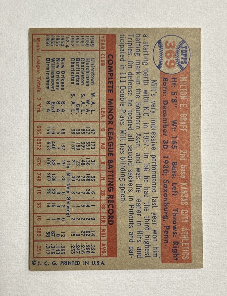 1957 Topps Baseball Milt Graff Kansas City Athletics Card #369 | eBay