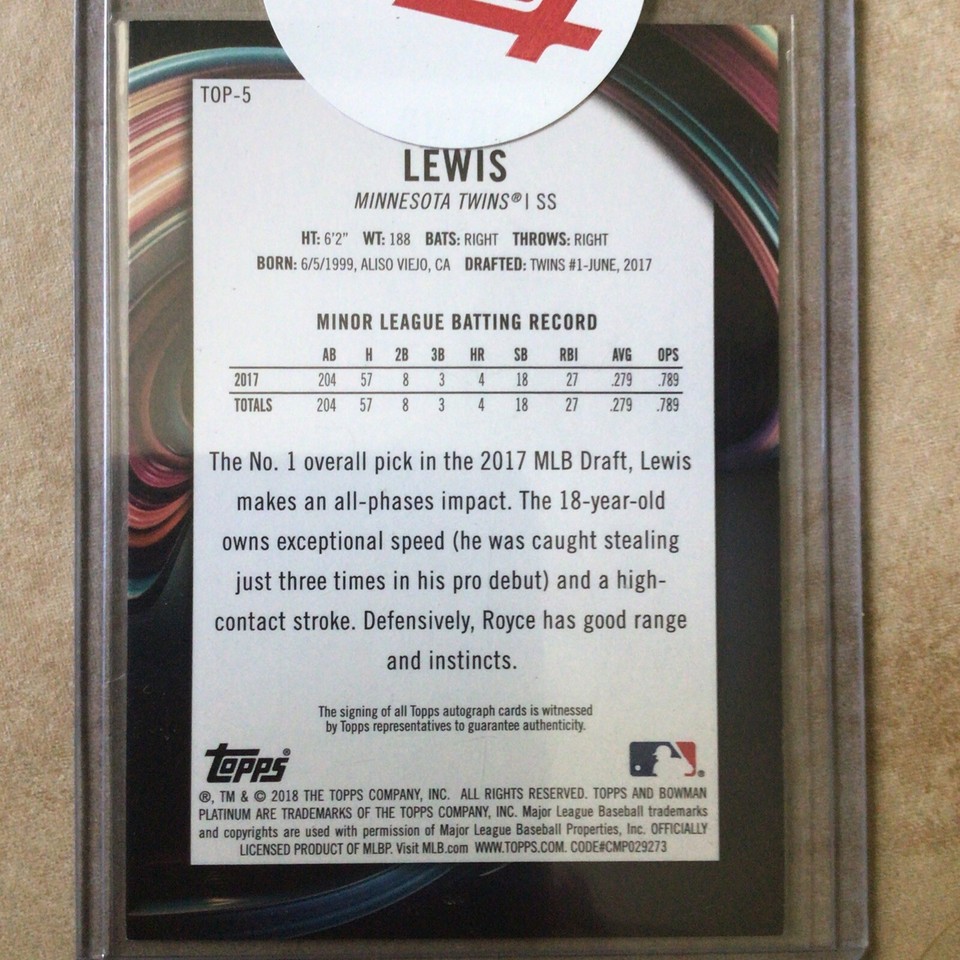 2018 Bowman Platinum Royce Lewis Autograph | eBay