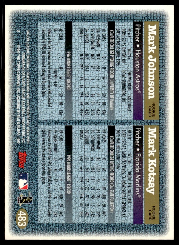1997 Topps Baseball Card Mark Johnson/Mark Kotsay Rookie Houston Astros ...