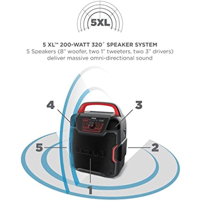 ION Audio Pathfinder-320 All Weather Bluetooth Speaker for sale online ...