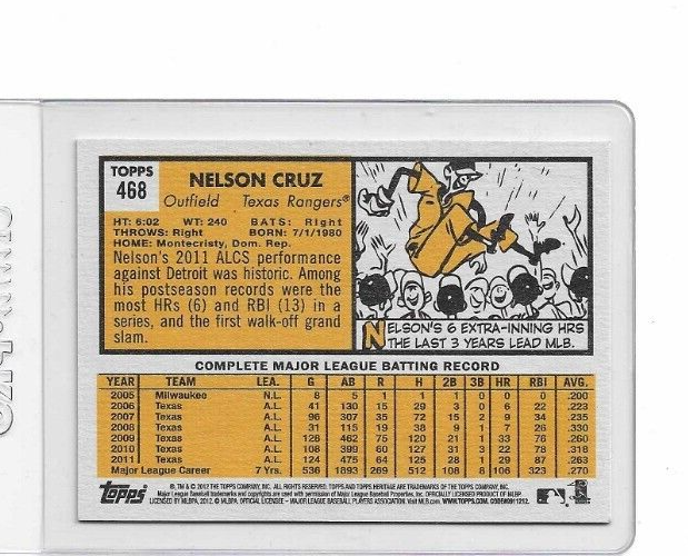 2012 Topps Heritage Nelson Cruz #468 BLUE Border - Walmart Texas ...