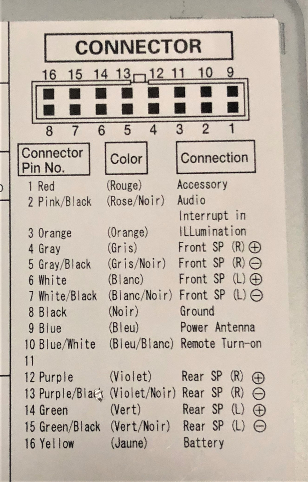 Xtenzi Wire Harness Plug 16 Pin Car Stereo for Alpine CDE-164BT CDE ...