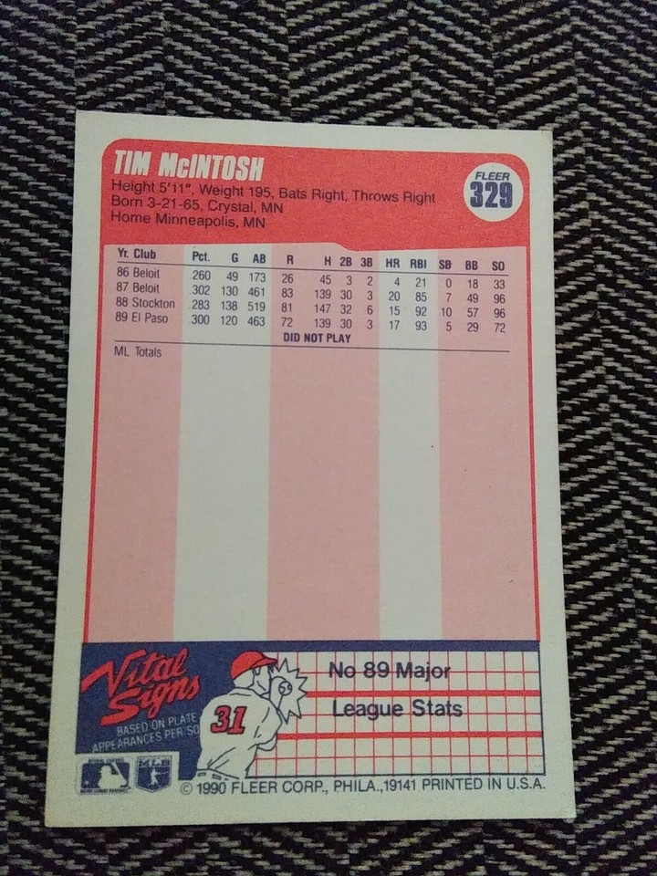 Fleer 1990 Tim McIntosh Rookie #329 Milwaukee Brewers Baseball Complete ...