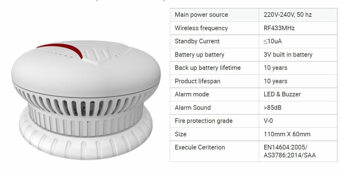 ANKA Wireless Interconnected Photoelectric Fire Alarm Smoke Detector ...