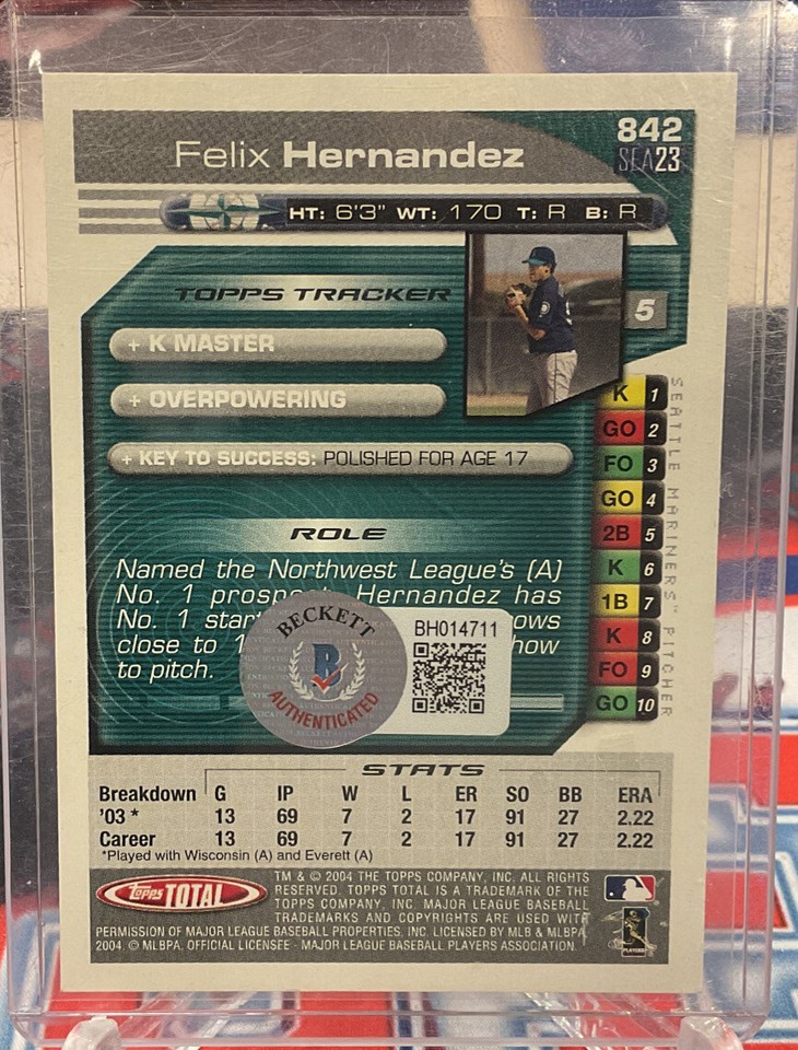 2004 Topps Total Felix Hernandez First Year Rookie Autograph W/ Beckett ...