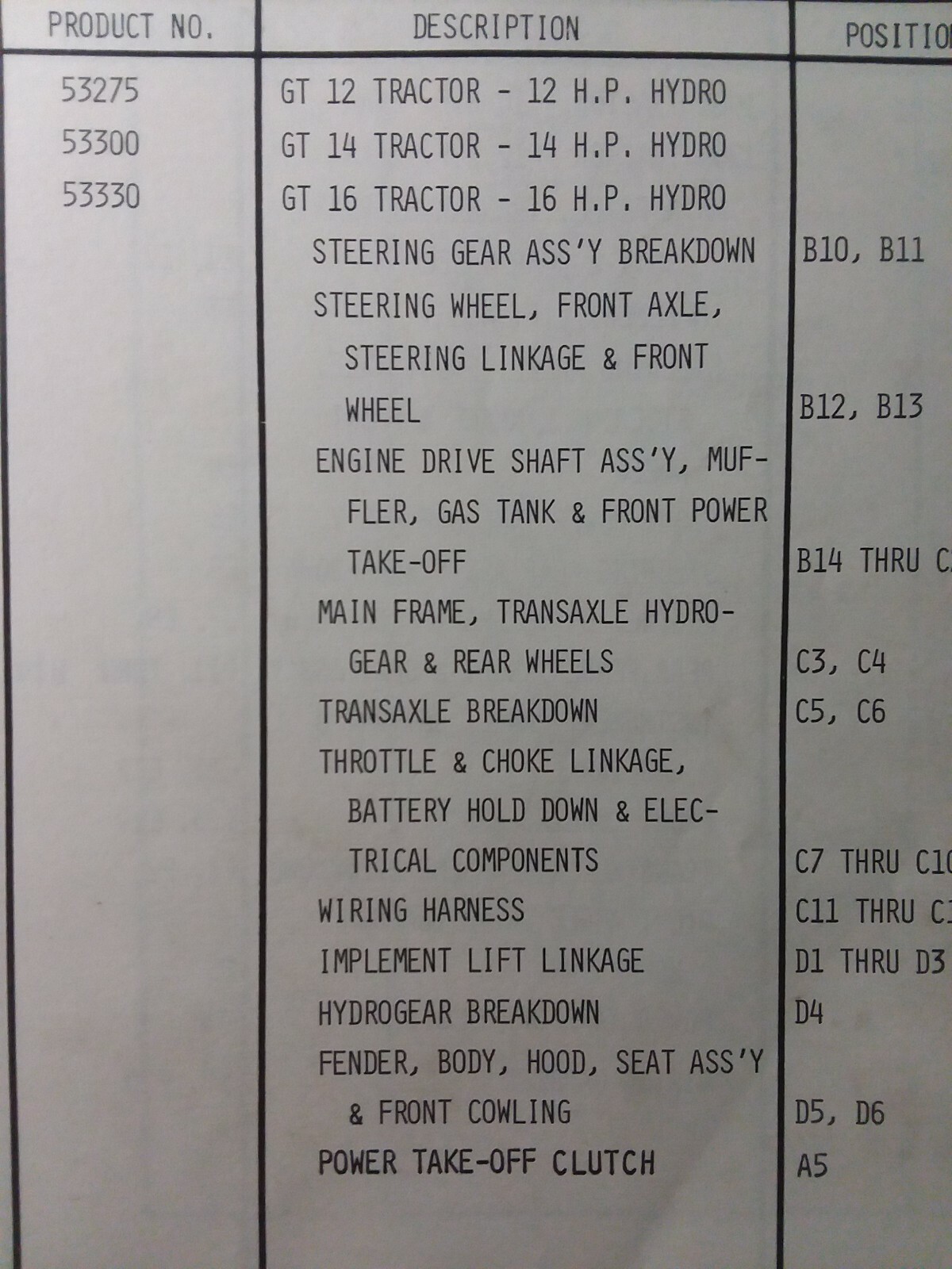 Jacobsen 1250 1450 1650 1000 1200 53200-53332 GT 16 14 12 Tractor Parts ...