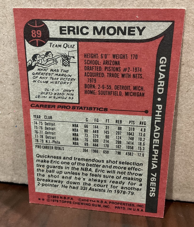 ERIC MONEY 1979-80 TOPPS BASKETBALL #89 OF 132 - PHILADELPHIA 76ERS | eBay