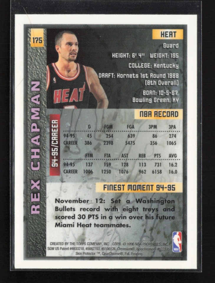 1995-96 Topps Finest Rex Chapman #175 Miami Heat | eBay