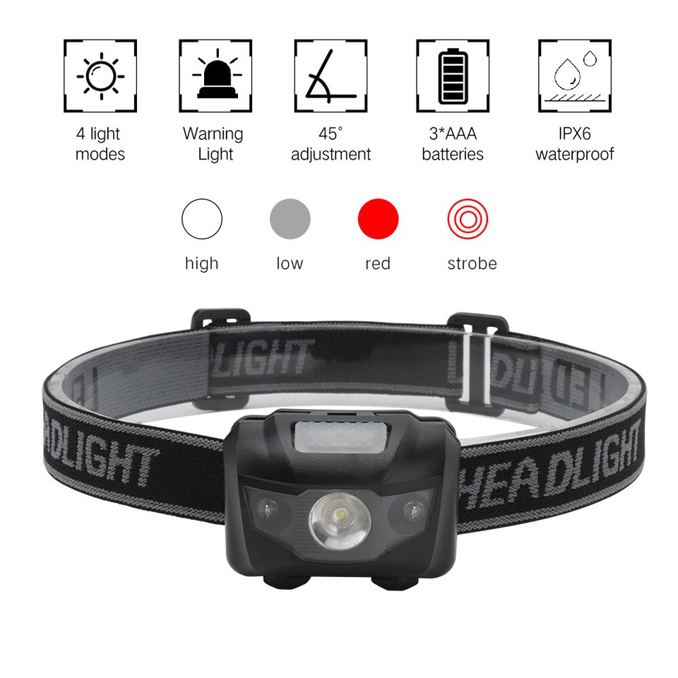 1000LM LED Headlamp Head Band Lamp Headlight Torch Flashlight Camping ...