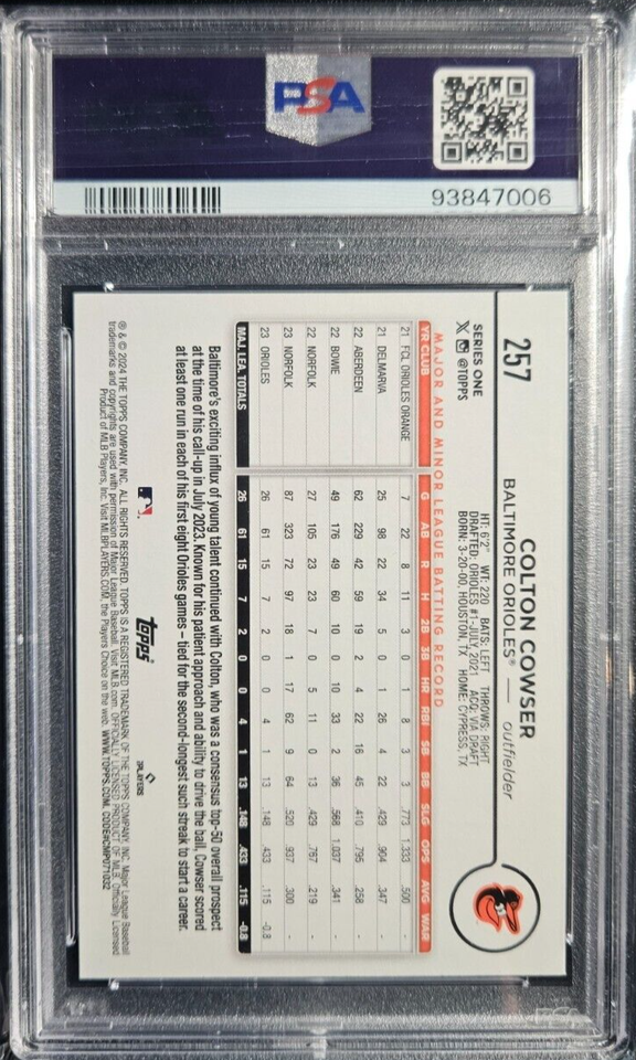 2024 Topps Colton Cowser Rookie Team Color Border Variation PSA 9 Mint ...