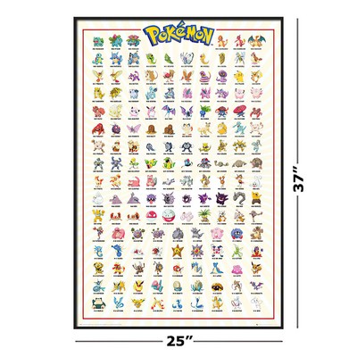 Original 151 Pokemon Poster