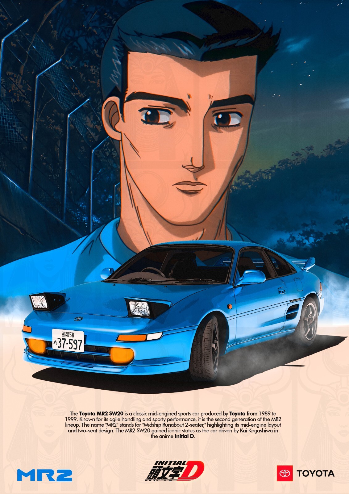 Initial D - Kai Kogashiwa MR2 SW20 A1/A2/A3 Canvas Framed | eBay