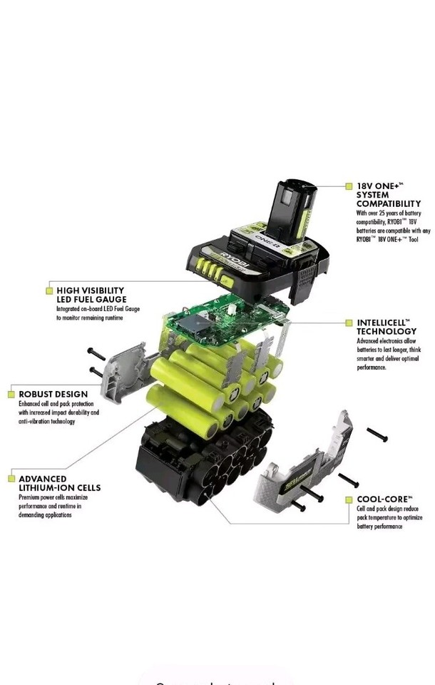 RYOBI PBP003 ONE+ 18V 2.0 Ah Lithium-Ion Battery PBP006 (Original Box ...