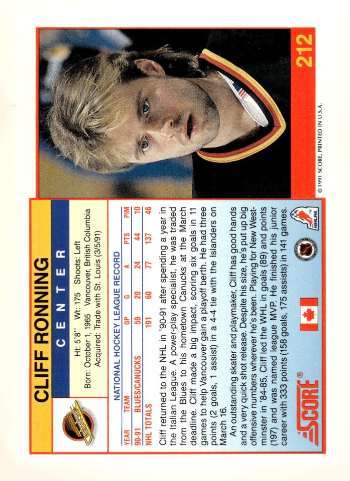 1991 Score Canadian Bilingual #212 Cliff Ronning Near mint or better | eBay