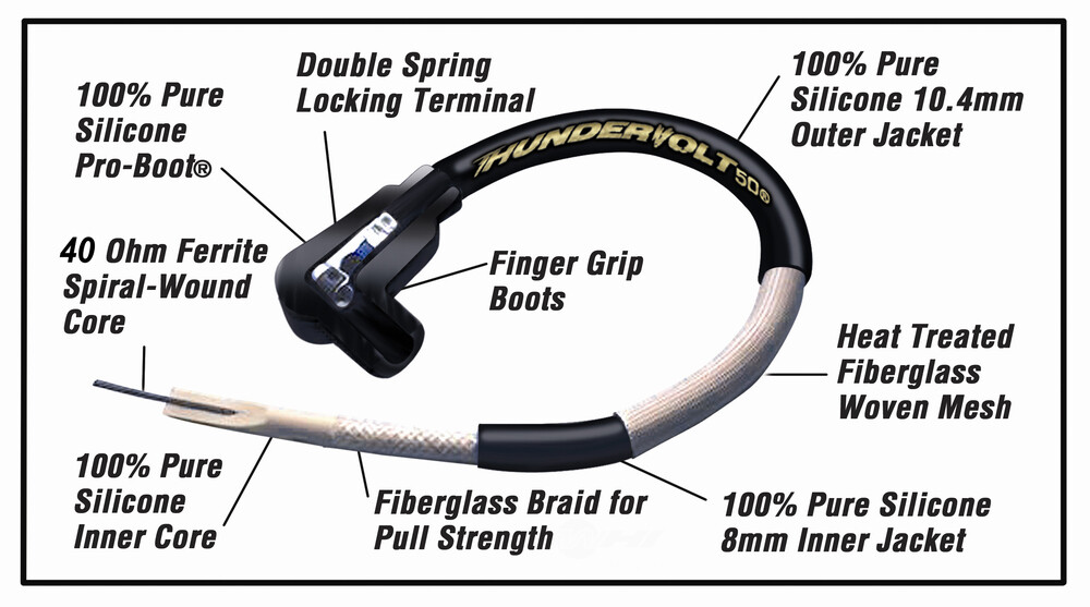 Single Lead Spark Coil Wire Taylor Cable 45970 for sale online | eBay