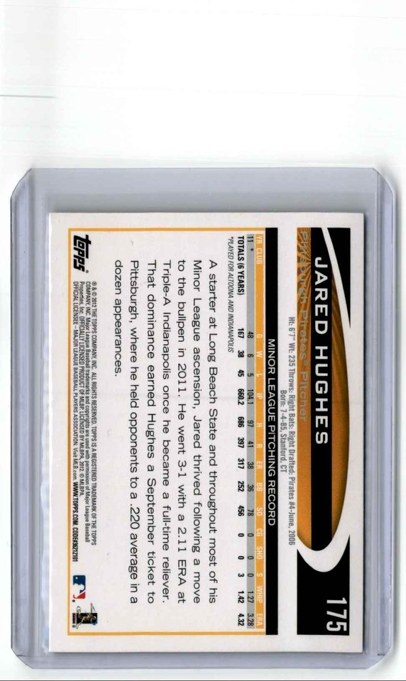 2012 Topps Gold Foil Jared Hughes Rookie Pittsburgh Pirates #175 | eBay