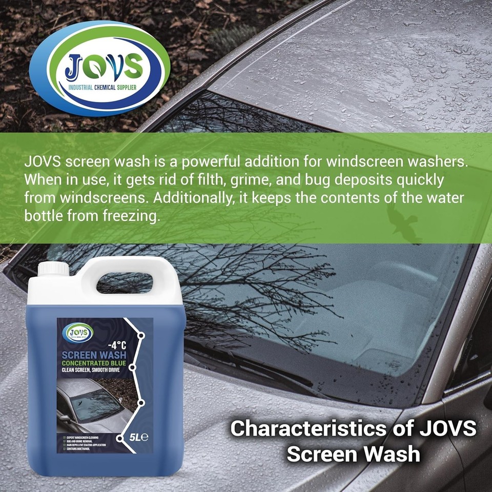 Concentrated Windscreen Washer Fluid - 20L for Clear Visibility in All ...