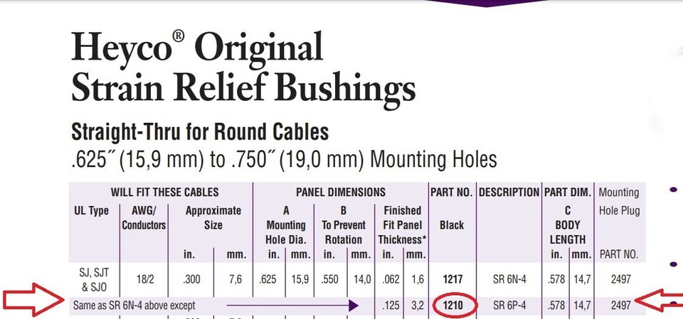 x20 HEYCO 5/8 SR 6P-4 ROUND 18/2 AWG CABLE STRAIN RELIEF CORD GRIP ...