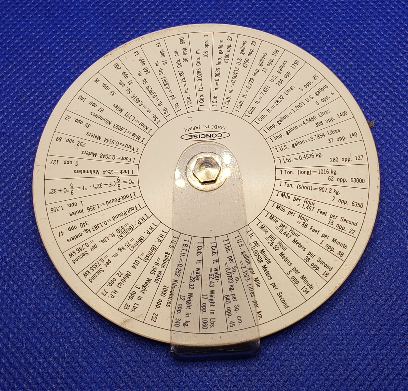 CONCISE NO. 28 CIRCULAR SLIDE RULE WITH MANUAL - Air Hydro Power ...