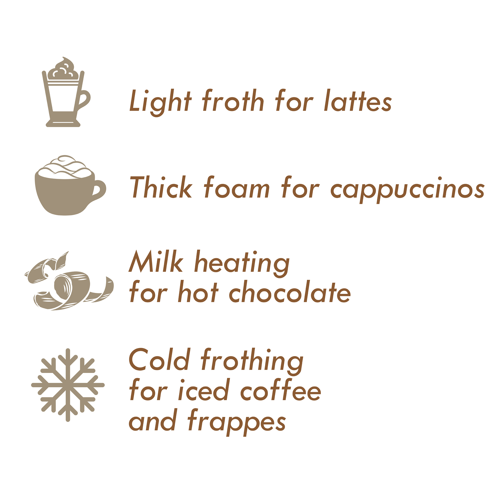 Progress Hot Chocolate Maker Chocoluxe Electric Milk Steamer Frother ...