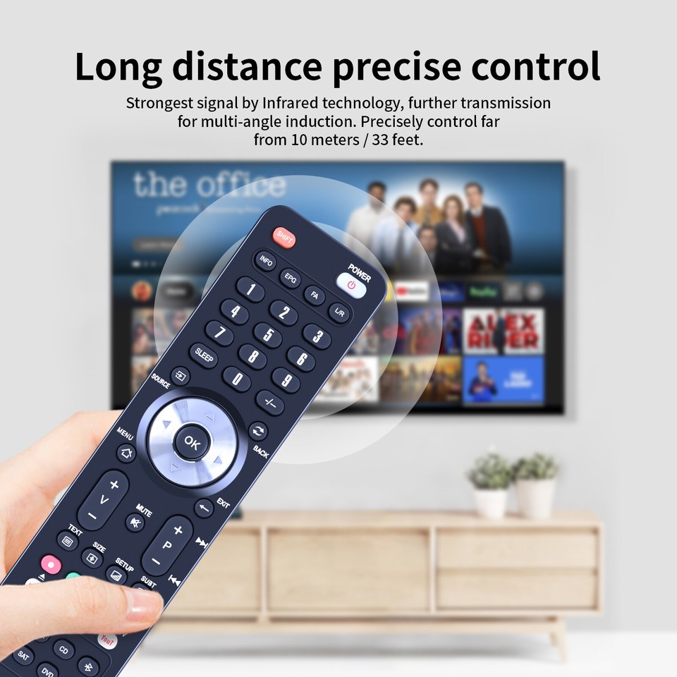 New RC-R0623 Replacement Remote Control For Kenwood AV Receiver KRF ...