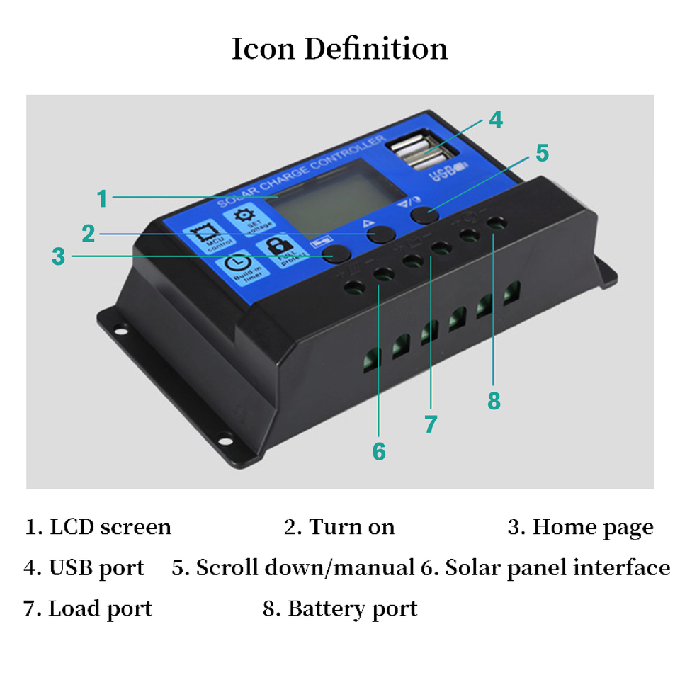 100A Solar Panel Battery Charge Controller Dual USB 12V/24V LCD ...