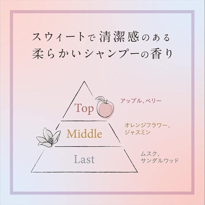 Fiancee Body Mist Pure Mellow Shampoo 50ml Made In Japan | eBay