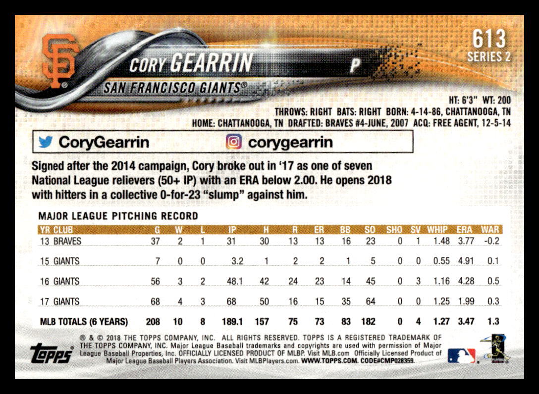 2018+Topps+-+%23613+Cory+Gearrin for sale online | eBay