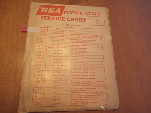 BSA NOS Service Chart Motorcycle Poster C15 B40 Trans Gear Ratios MC1 ...