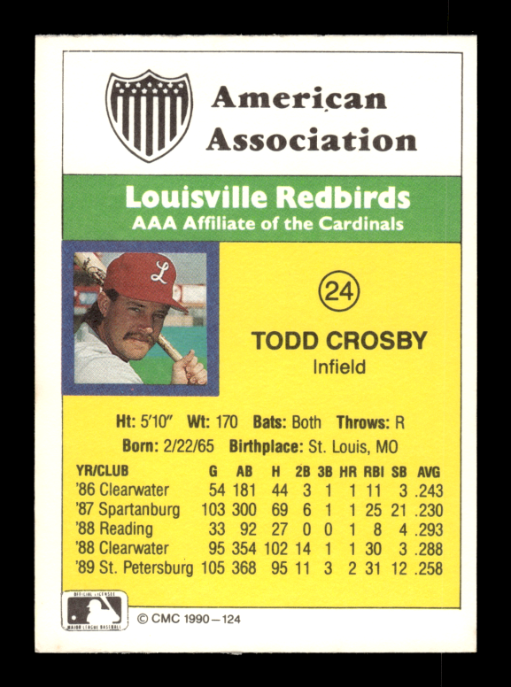 1990 CMC # 24 Todd Crosby Card (ML) Louisville Redbirds St Louis ...