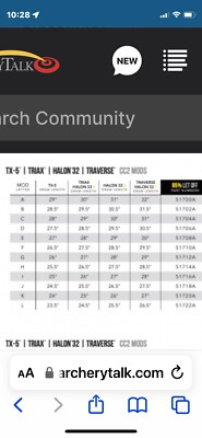 mathews cc2 Mods For TX5|Triax| Halon32| Traverse ccH 75.B | eBay