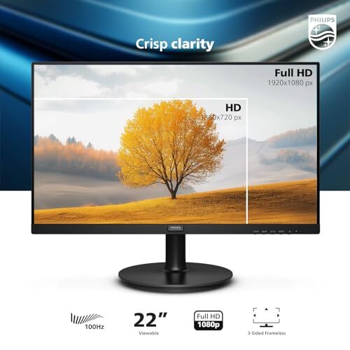 PHILIPS 22 inch Class Thin Full HD 1920 x 1080 Monitor 100Hz Refresh ...