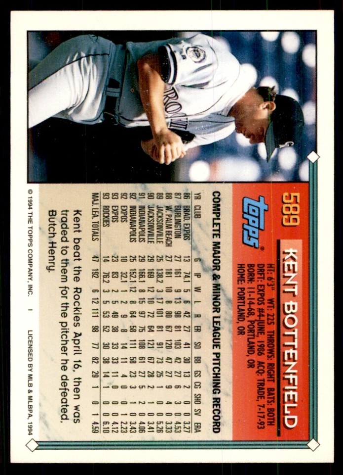 1994 Topps Kent Bottenfield Baseball Cards #589 | eBay
