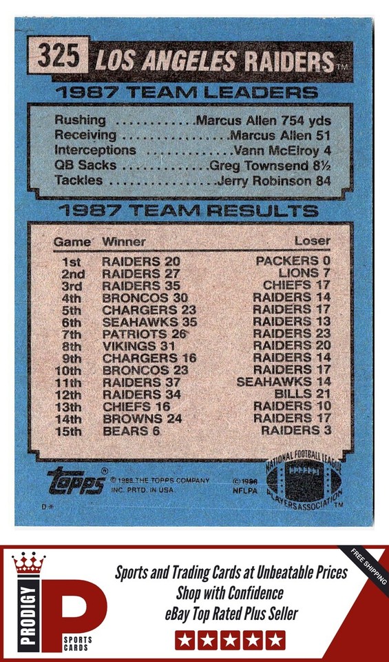 Raiders Team Leaders - Bo Jackson 1988 Topps Football #325 Los Angeles ...