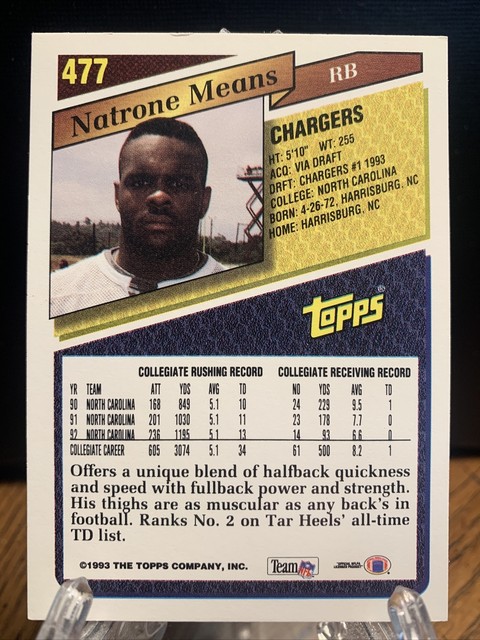 1993 Topps - #477 Natrone Means (RC) for sale online | eBay