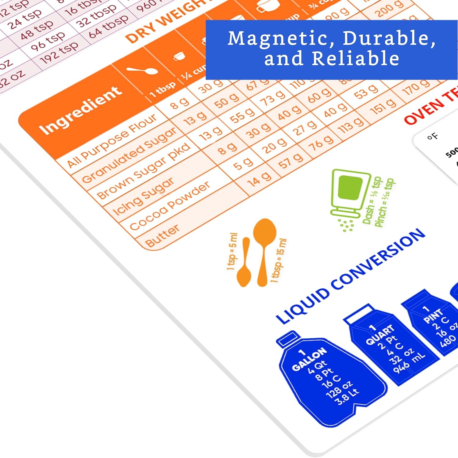 Kitchen Conversion Chart Magnet (7.6 x 5 inches) 7.6 x 5 inches, Multi ...